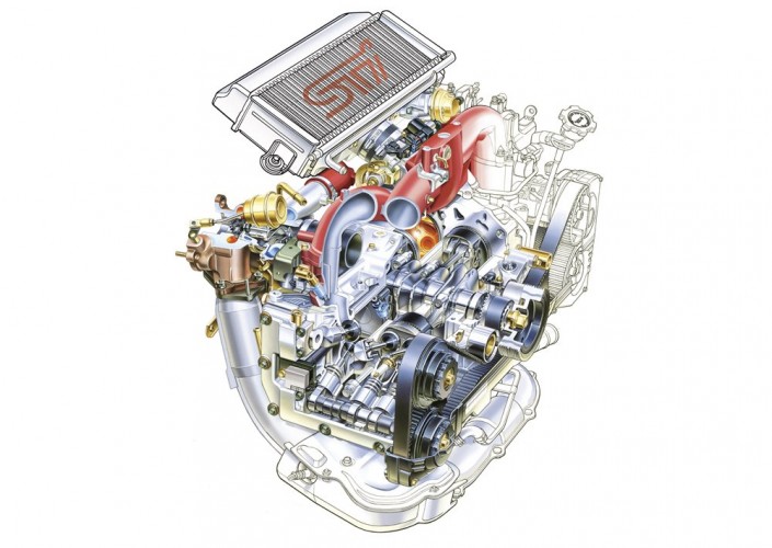 Subaru EJ Engine ตำนานสูบนอน 30 ปี ขวัญใจคอความเร็ว | Ridebuster.com