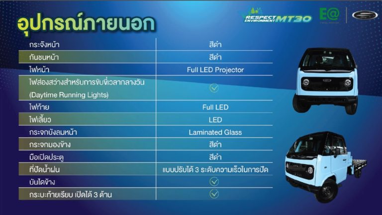 Mine MT30 สี่ล้อเล็กไฟฟ้าสัญชาติไทย 100% เปิดตัวพร้อมราคาเริ่มต้น 748,500 บาท | Ridebuster.com